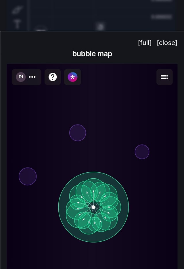 Can someone please explain this bubble map - SmashBotAI - Solana Telegram Crypto Trading Bot